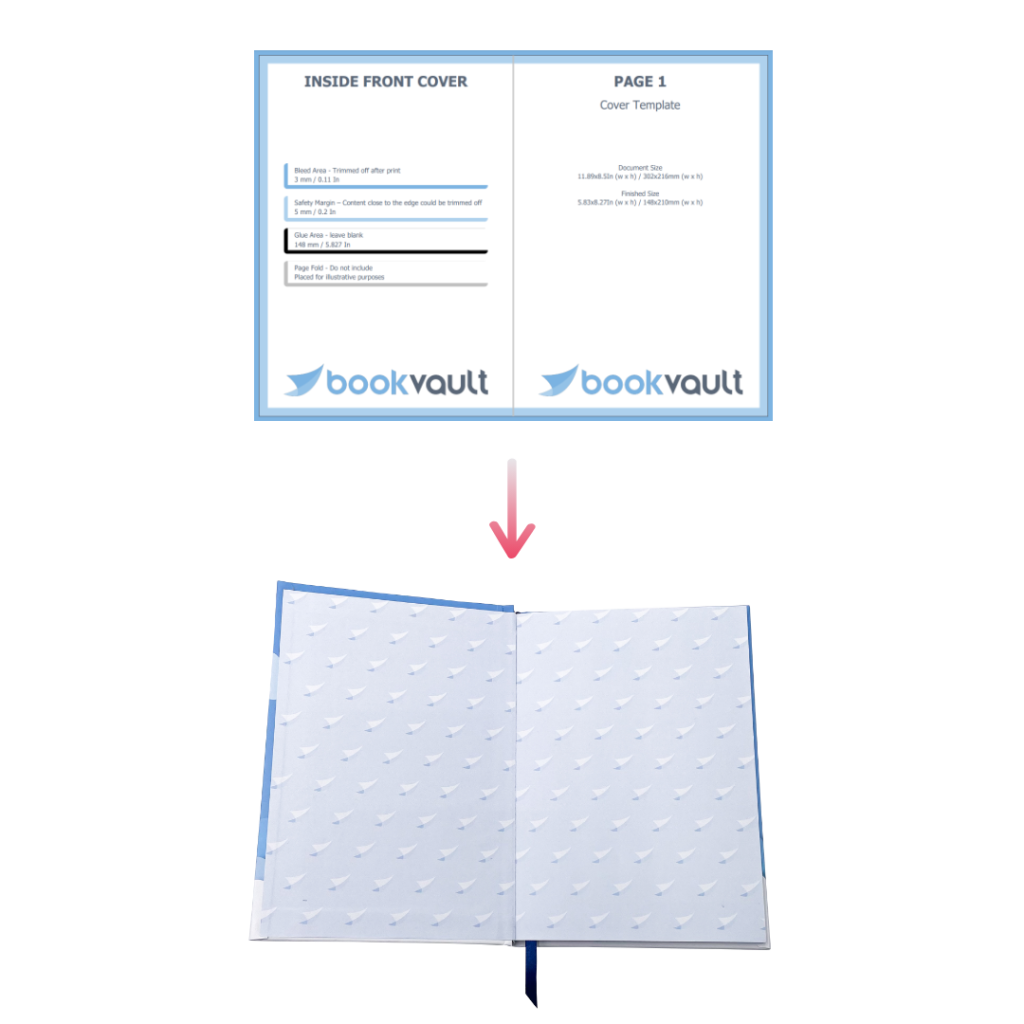 Print Custom Endpapers for Books - Bookvault