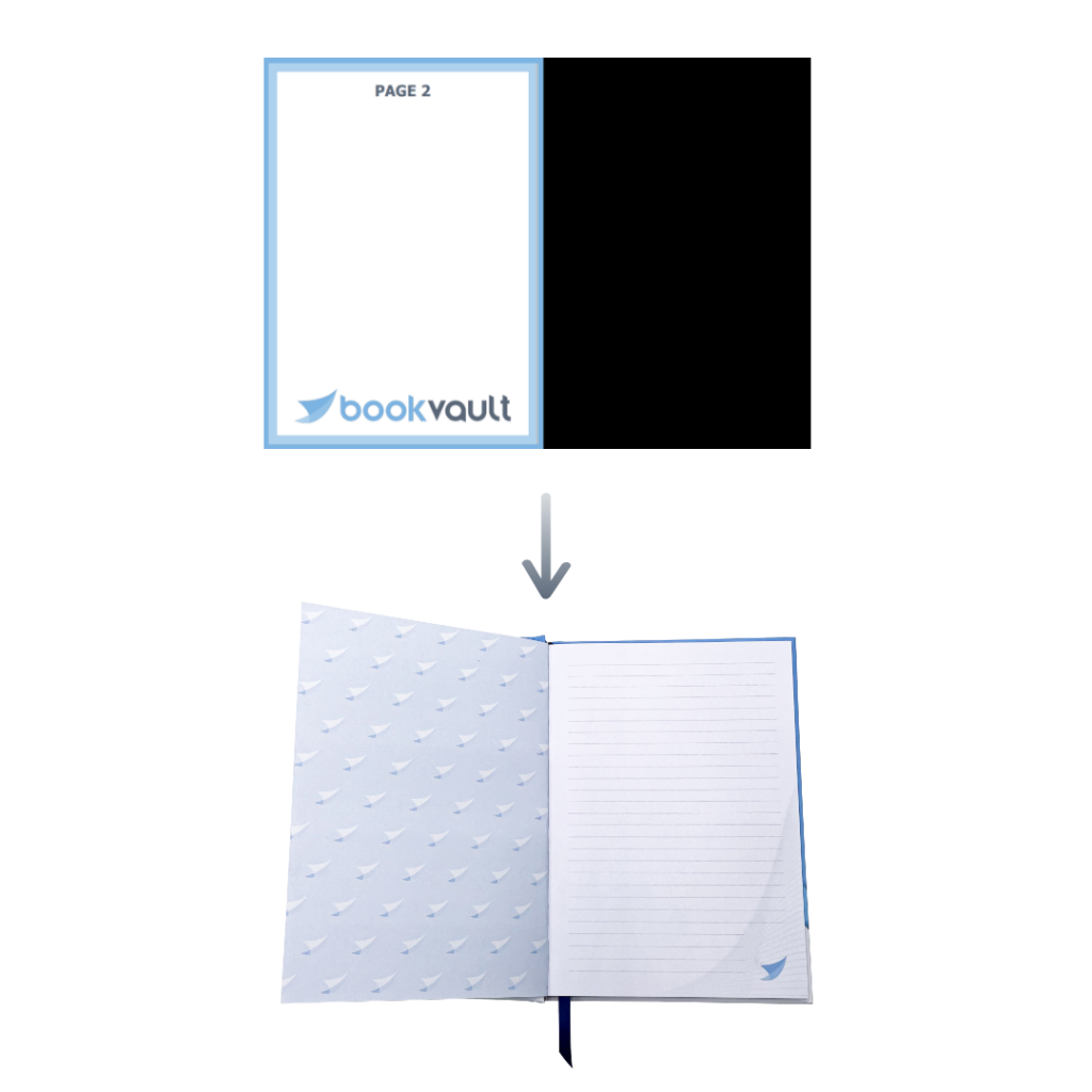 Print Custom Endpapers for Books - Bookvault