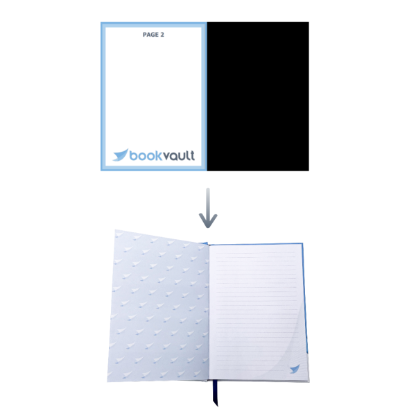 Print Custom Endpapers for Books - Bookvault