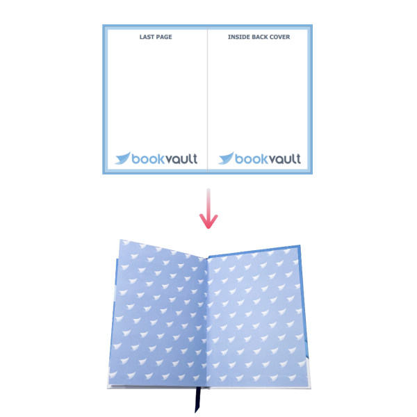 Print Custom Endpapers for Books - Bookvault