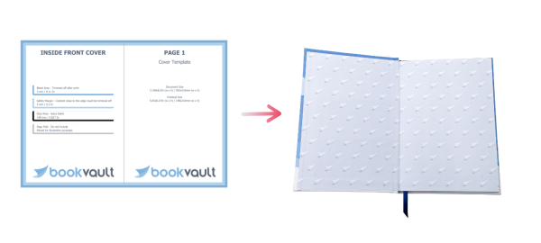 Print Custom Endpapers for Books - Bookvault
