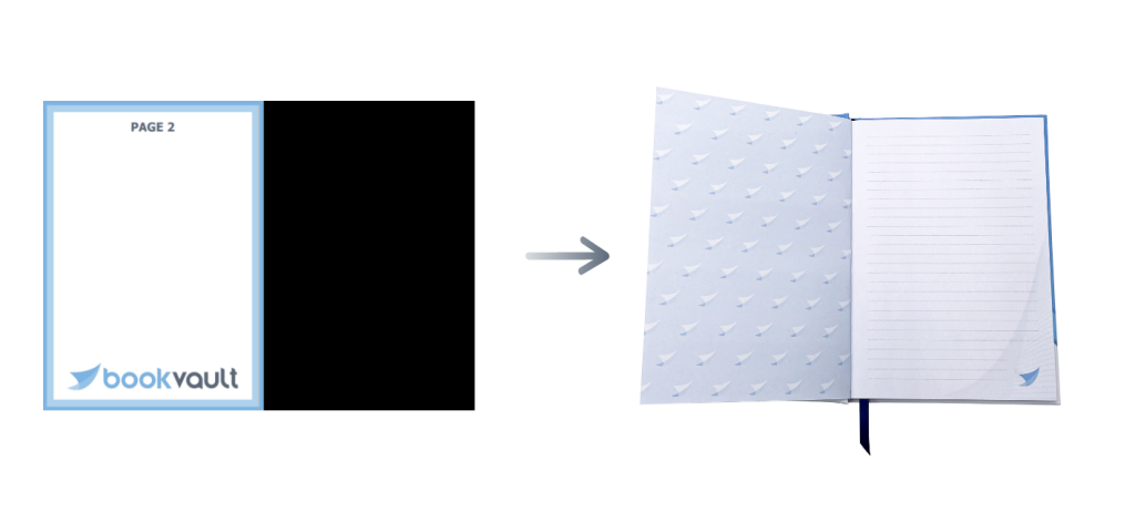Print Custom Endpapers for Books - Bookvault