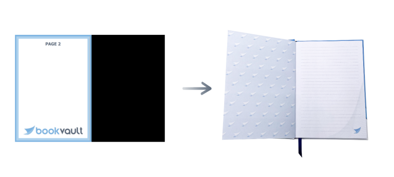 Print Custom Endpapers for Books - Bookvault